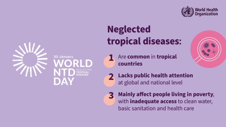 World NTD Day 2024 | Unite. Act. Eliminate. | GSA